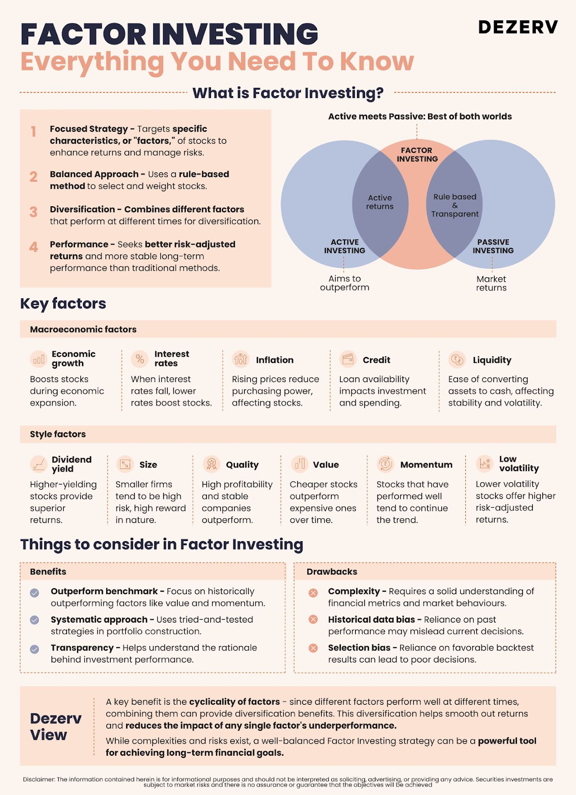 Factor Investing: A Powerful Strategy for Long-Term Financial Success ...